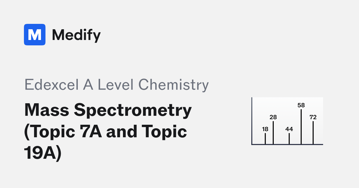 Mass spectrometry (Topic 7A and Topic 19A) — Edexcel A Level Chemistry ...