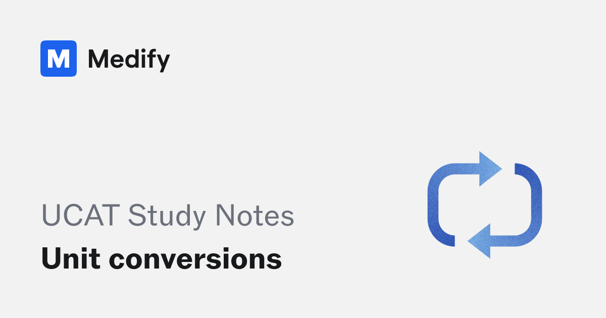 Unit conversions — UCAT Study Notes — Medify