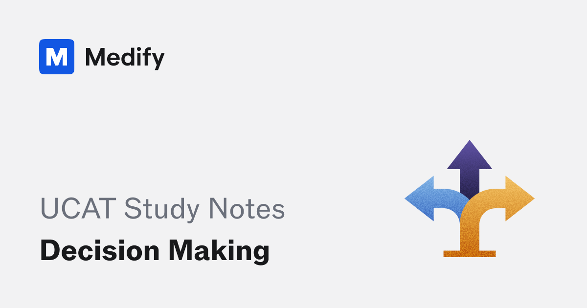 Decision Making — UCAT Study Notes — Medify