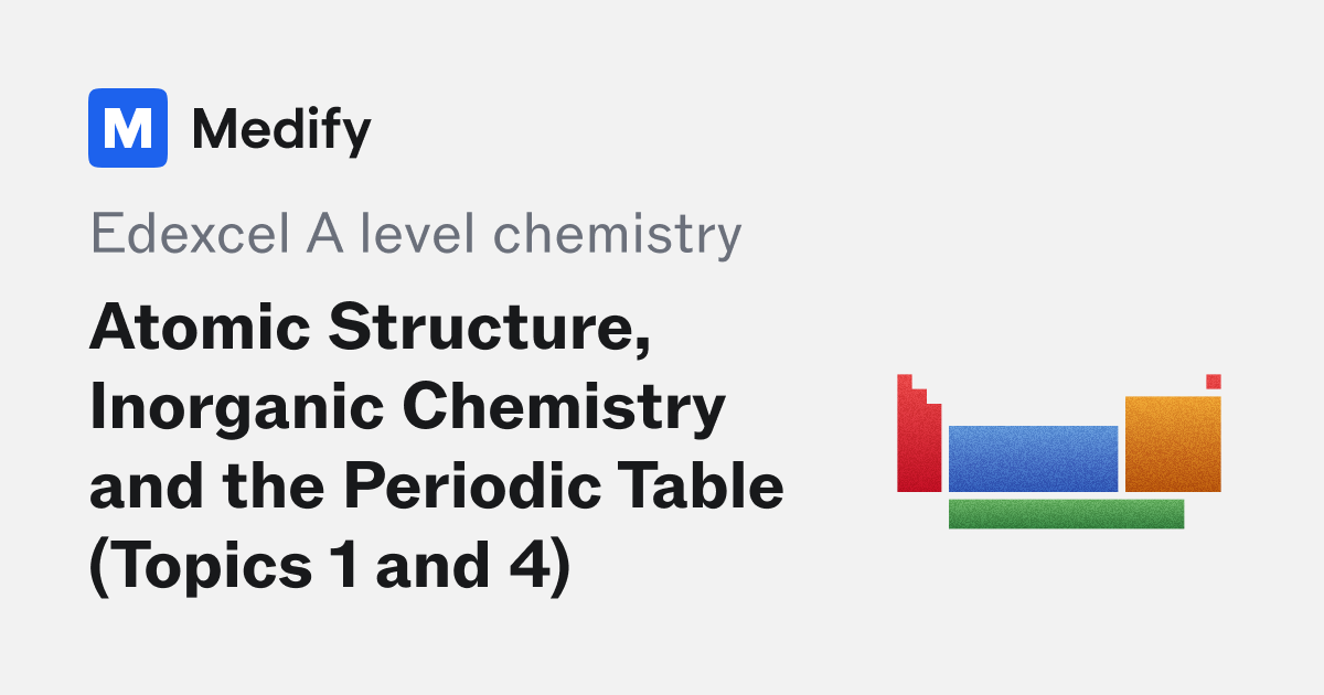 Atomic structure, inorganic chemistry, and the periodic table (Topics 1 ...