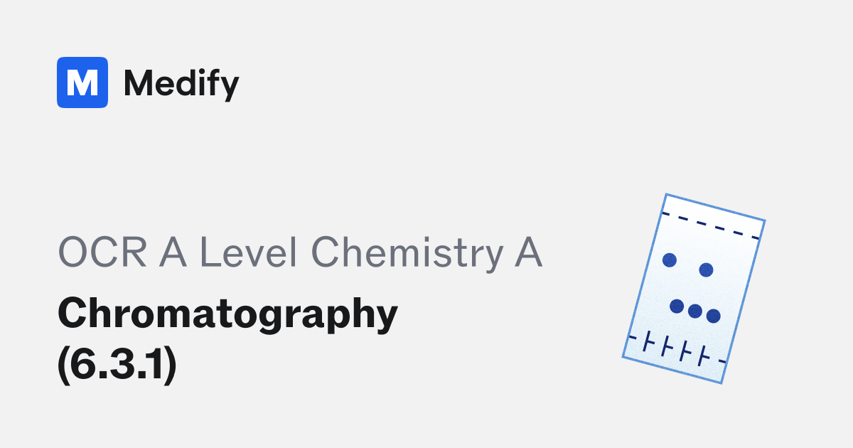 Chromatography (6.3.1) — OCR A Level Chemistry Study Notes — Medify